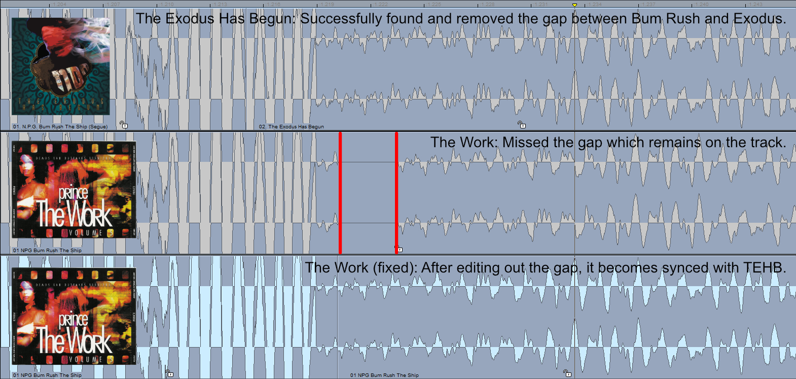 The Development History of Exodus